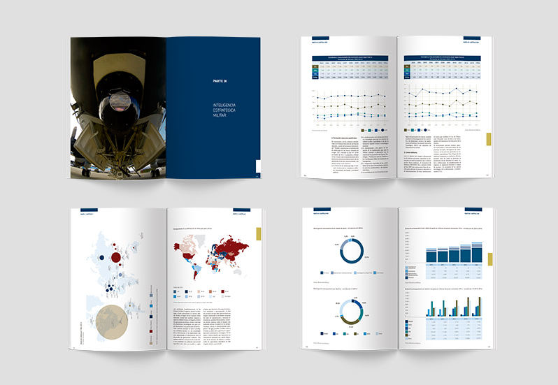 Libro blanco de la defensa - sujetoypredicado estudio Libro blanco de la defensa - sujetoypredicado estudio